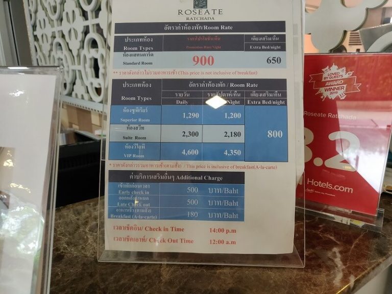 駅近で朝食が美味しいバンコクの格安ホテル「ローセー ラチャダー (Roseate Ratchada)」 | 旅行の読み物